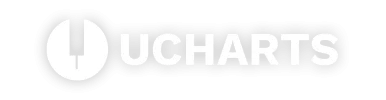 Cómo crear una cuenta de simulación en uCharts - UCharts Help Center